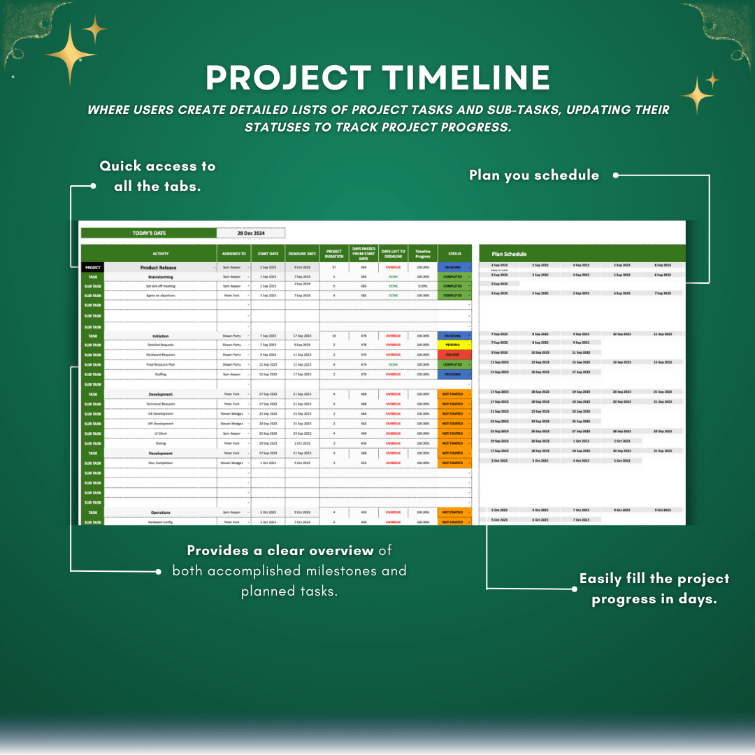 Ultimate Project Management Tool – Spread Sheet Max